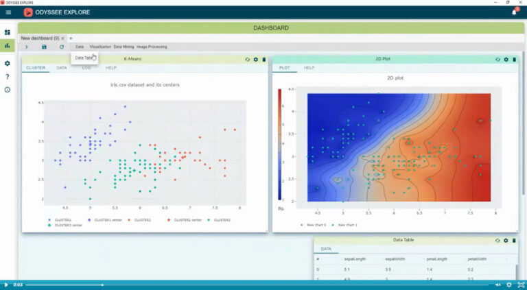 ODYSSEE – MSC Software Taiwan Blog