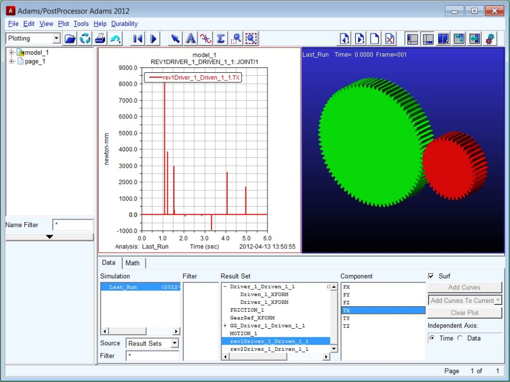 Adams Machinery – MSC Software Taiwan Blog