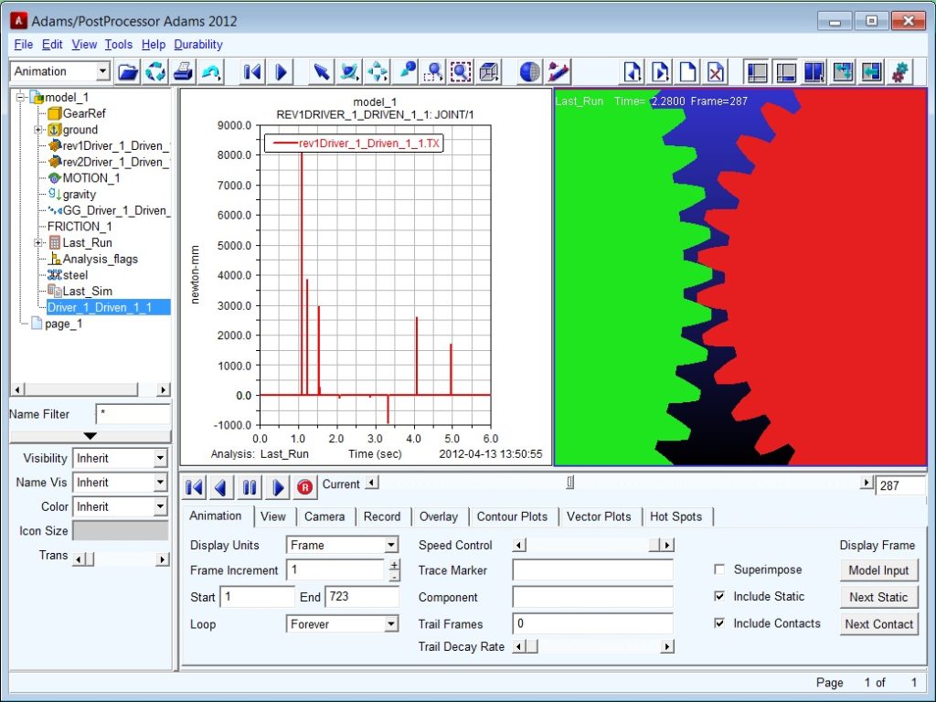 Adams Machinery – MSC Software Taiwan Blog